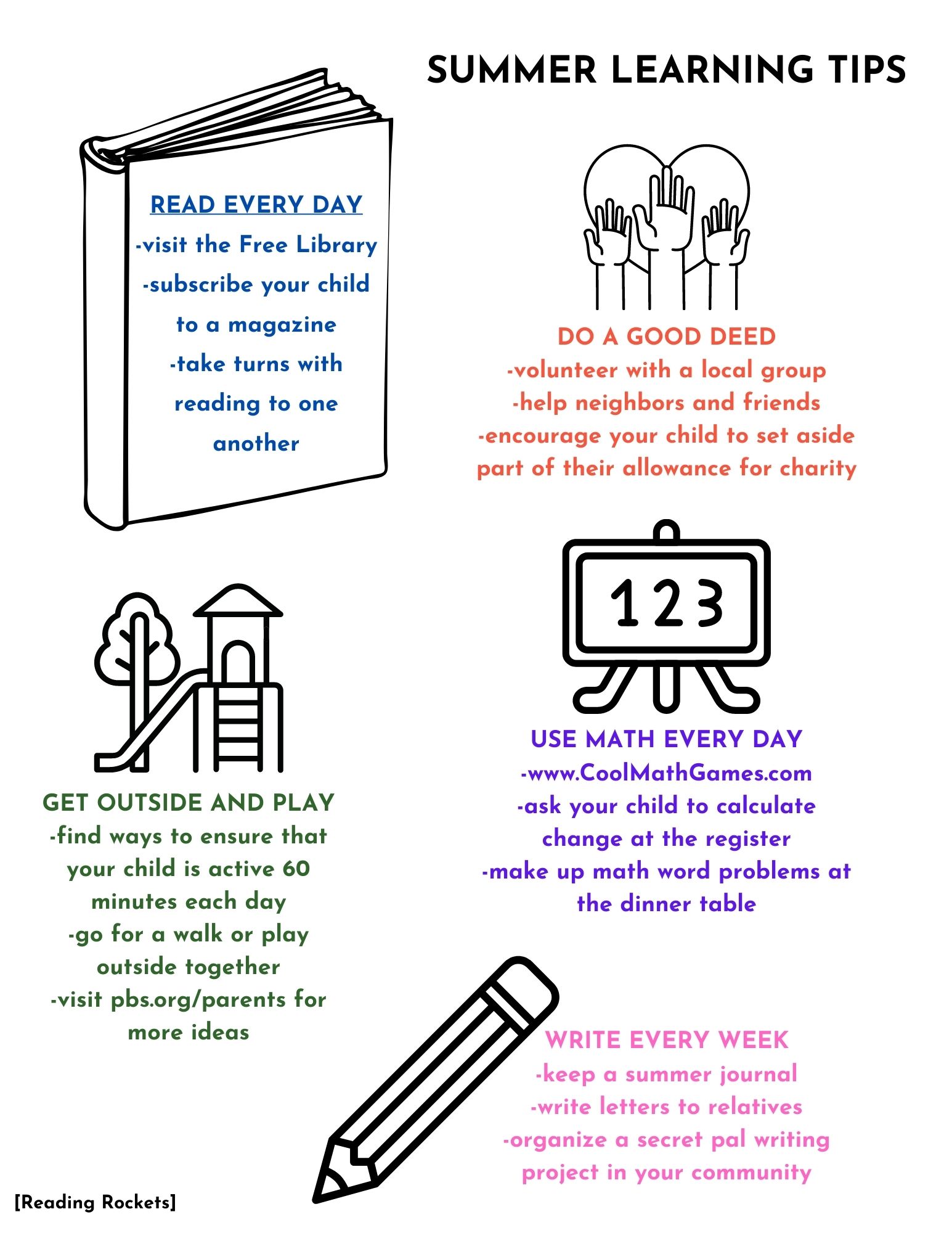 Franklin S. Edmonds Elementary School – The School District of Philadelphia