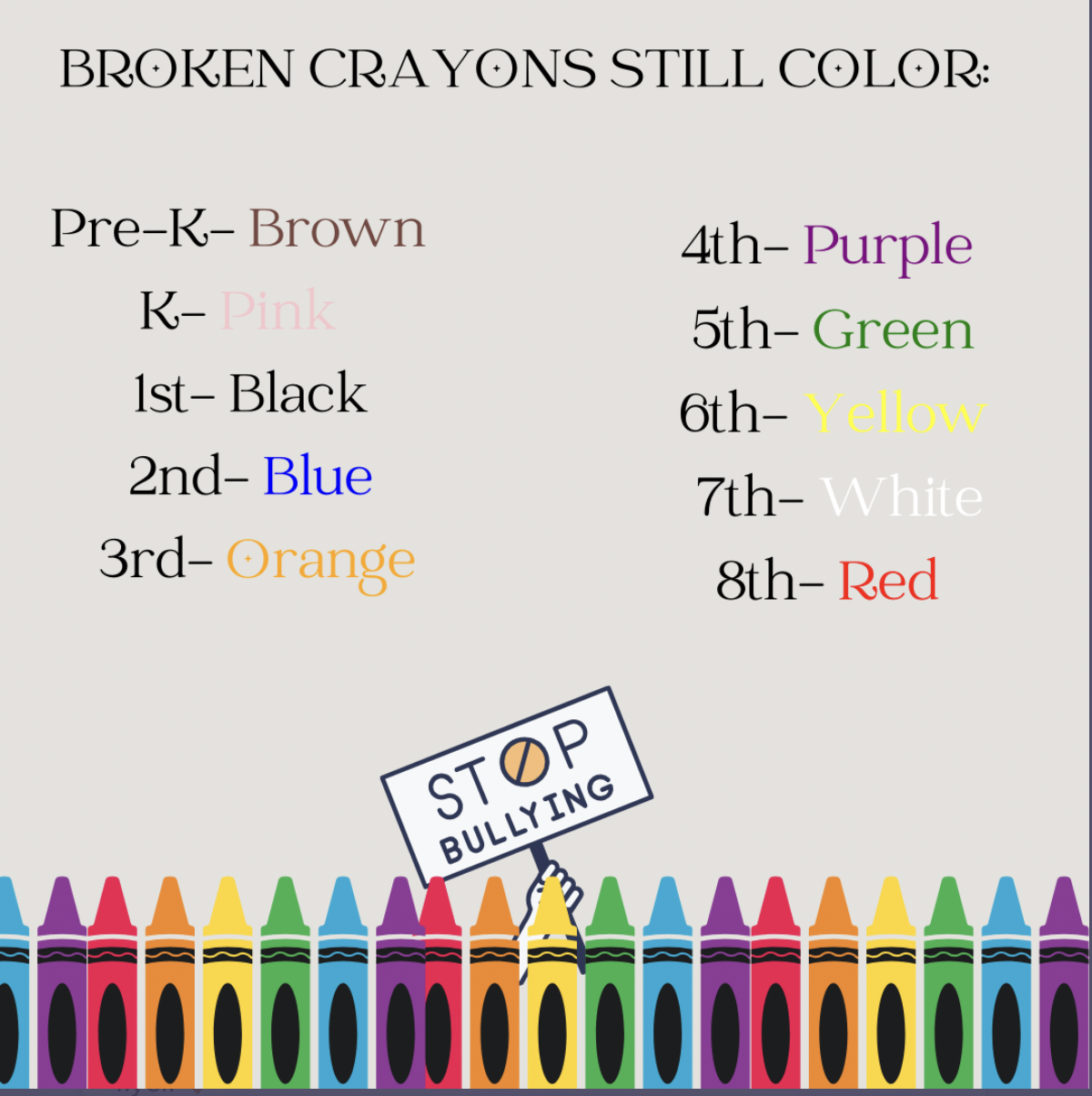 Franklin S. Edmonds Elementary School – The School District of Philadelphia